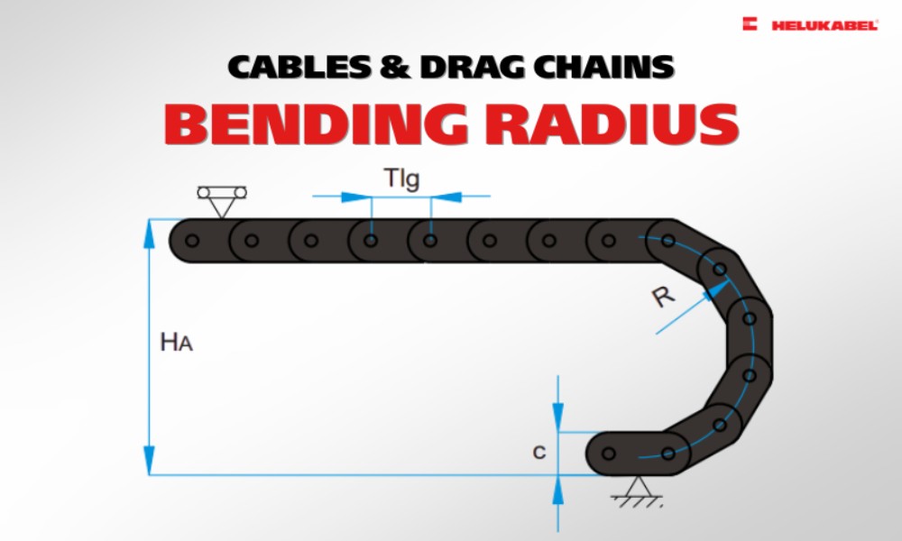 The meaning of bending radius for cables and drag chains | HELUKABEL